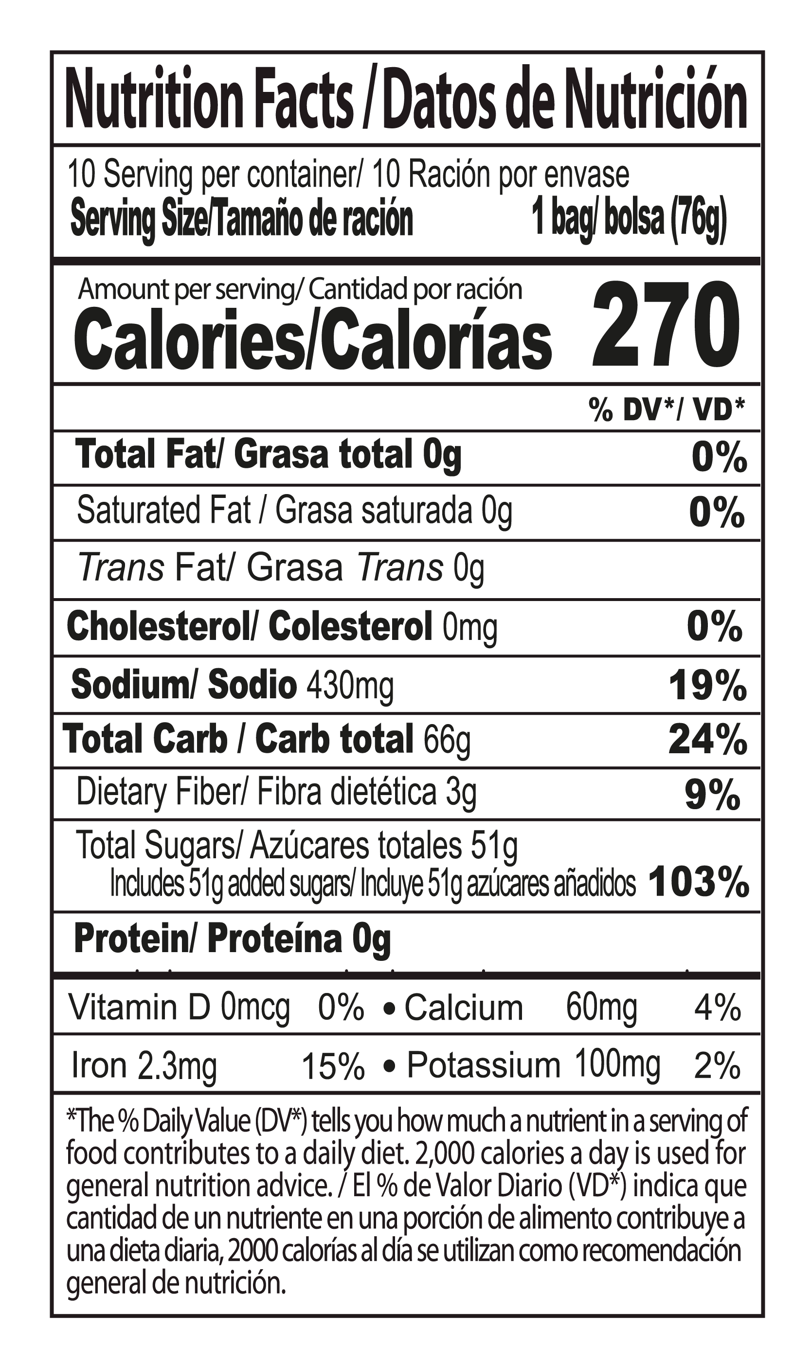 BLAZING HOT MAMA - Mighty sweets