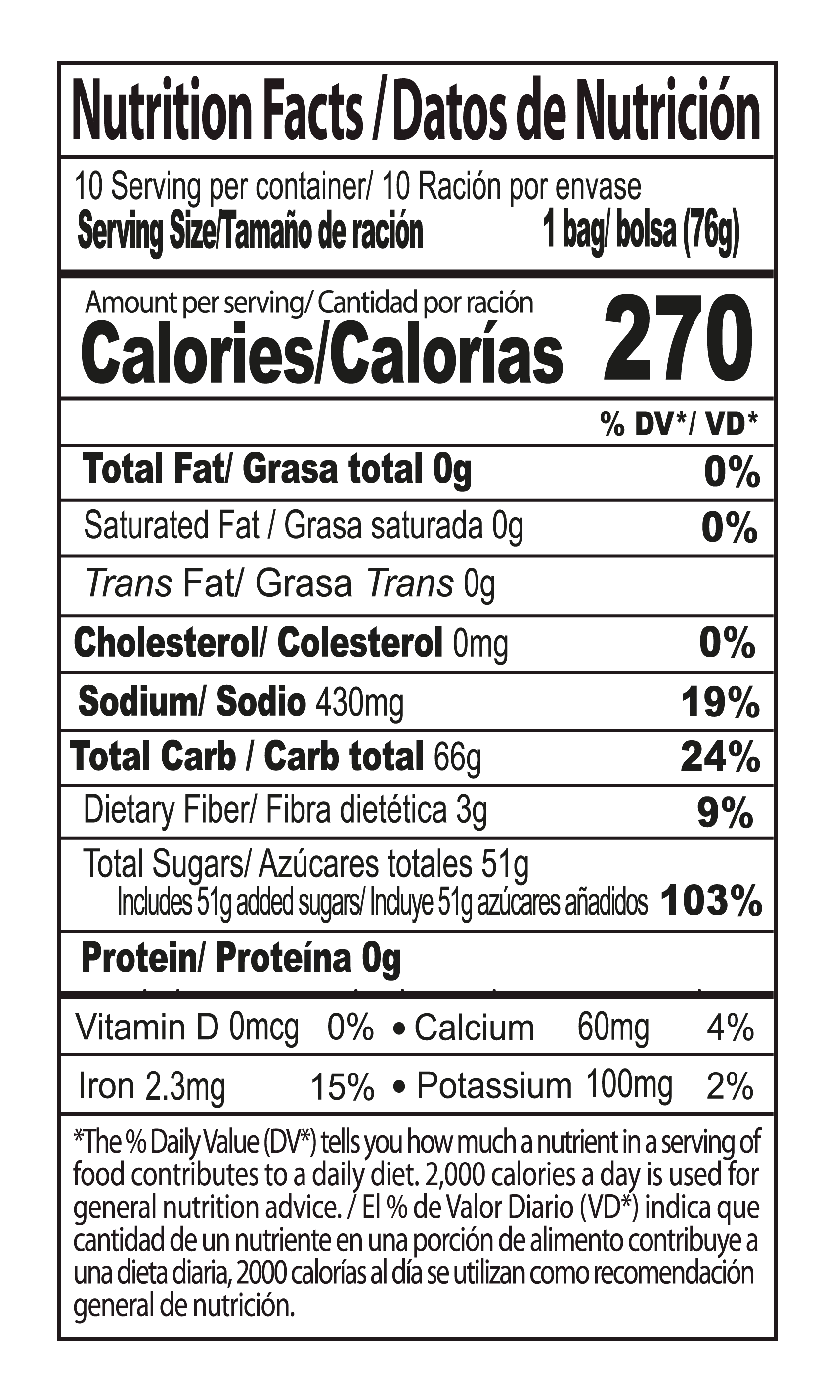 EXTREME SOUR SIS - Mighty sweets